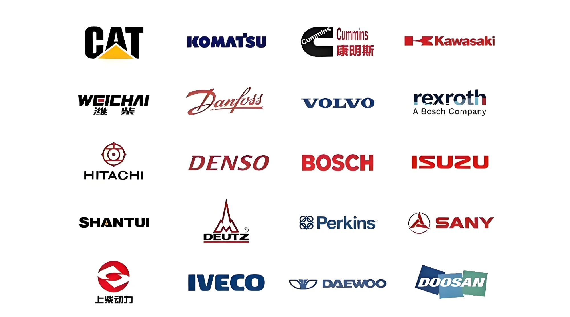 Supported brands including Caterpillar, Komatsu, Hitachi