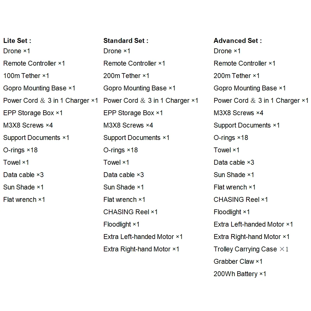 CAMORO Chasing M2 S Professional Underwater Drone - 100M Bundle