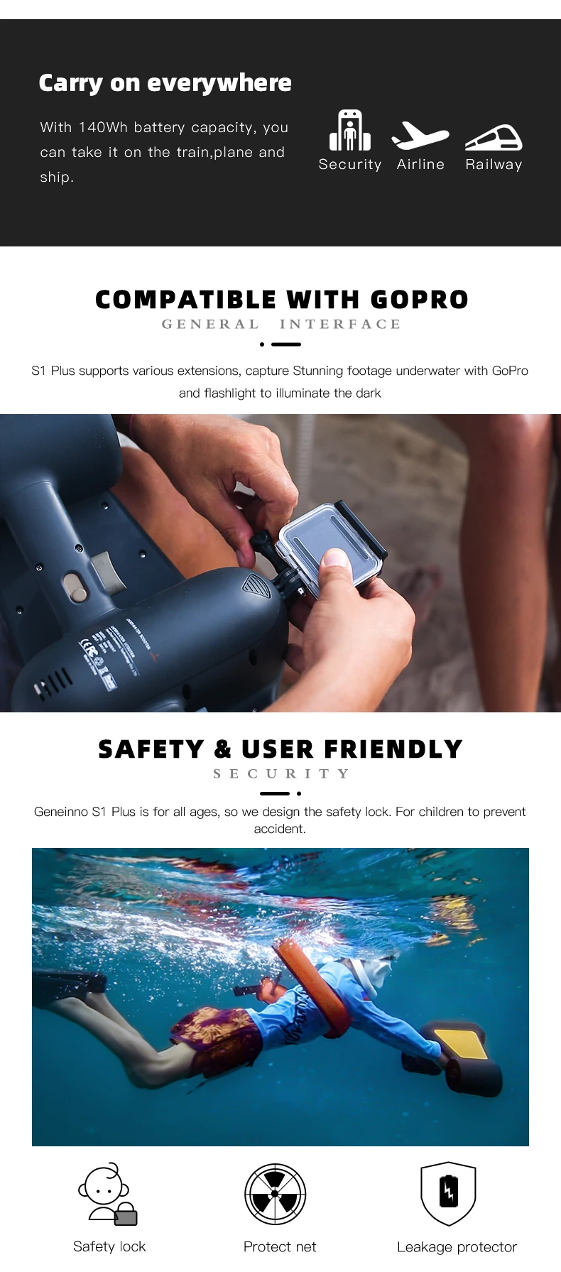 Geneinno S1 Depth 50m/164ft Max Speed 6.5m/h Play Time 1hour Portable ...