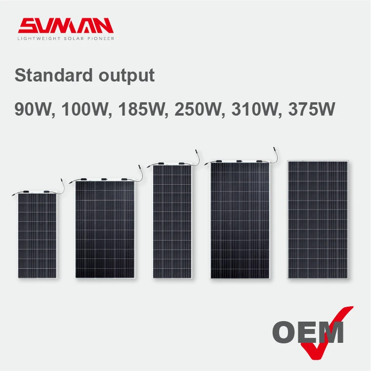 BIPV 275w 300w 400w 500w Solar Panels - Efficient & Flexible