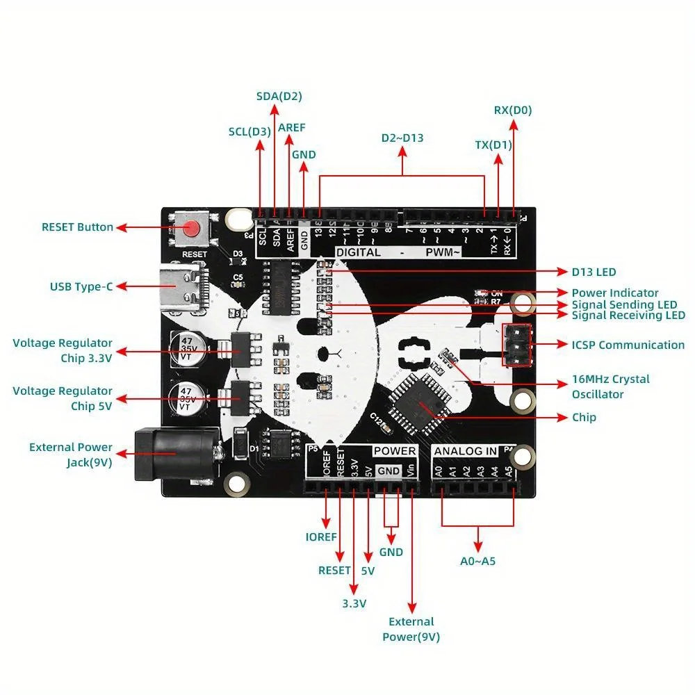 New Esp32 Cam Smart Robot Car Kit For Project With Super Esp32 Wifi Camera Programming Coding ...