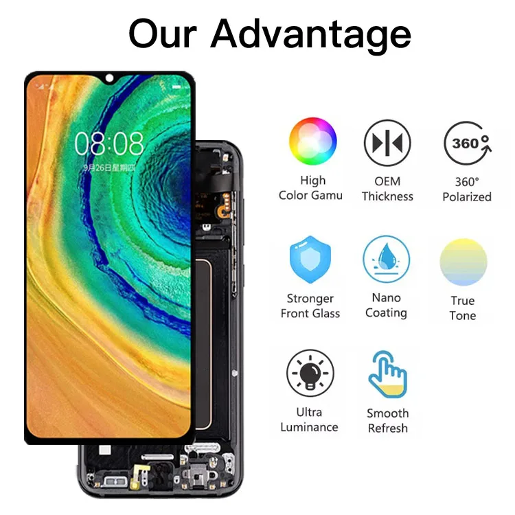 Wholesale Samsung Galaxy A Series Lcds - Original Quality