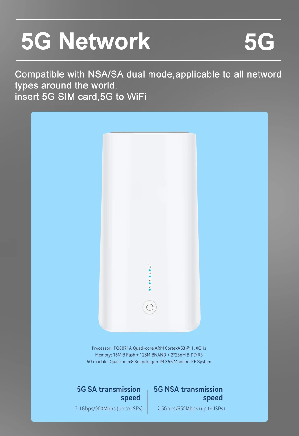KuWFi Dual Band 5g Wifi6 Router Mesh Wifi Router 5G Cellular Module 5g Hotspot 1800mbps 5g Mesh ...