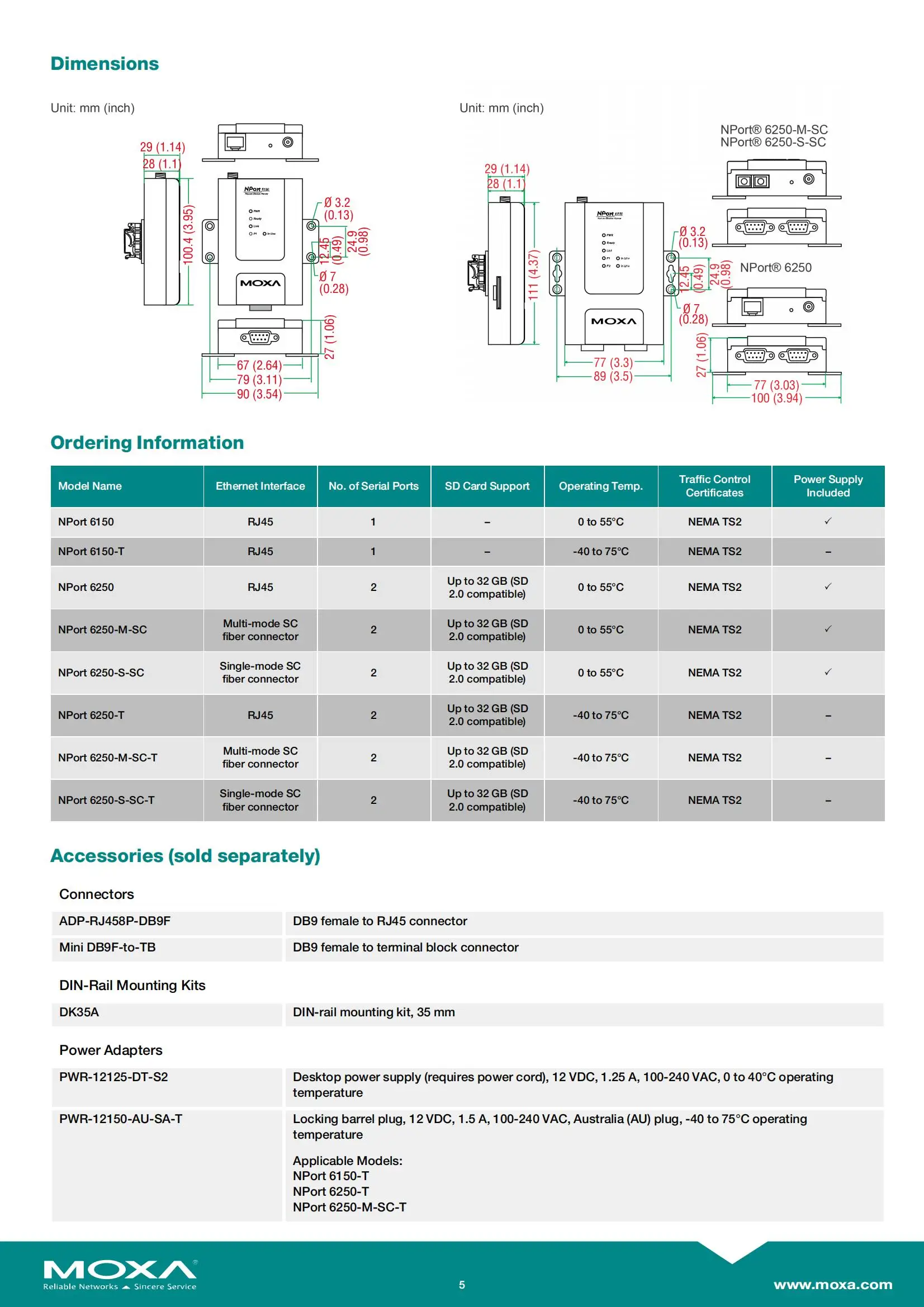 MOXA Nport 6250 Secure Terminal Server - Reliable & Secure