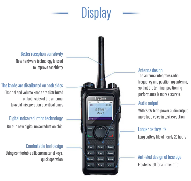 Pd980 Hytera Explosionproof Ip68 Two Way Radio Pdt Professional Digital Dmr Walkie Talkie Long ...