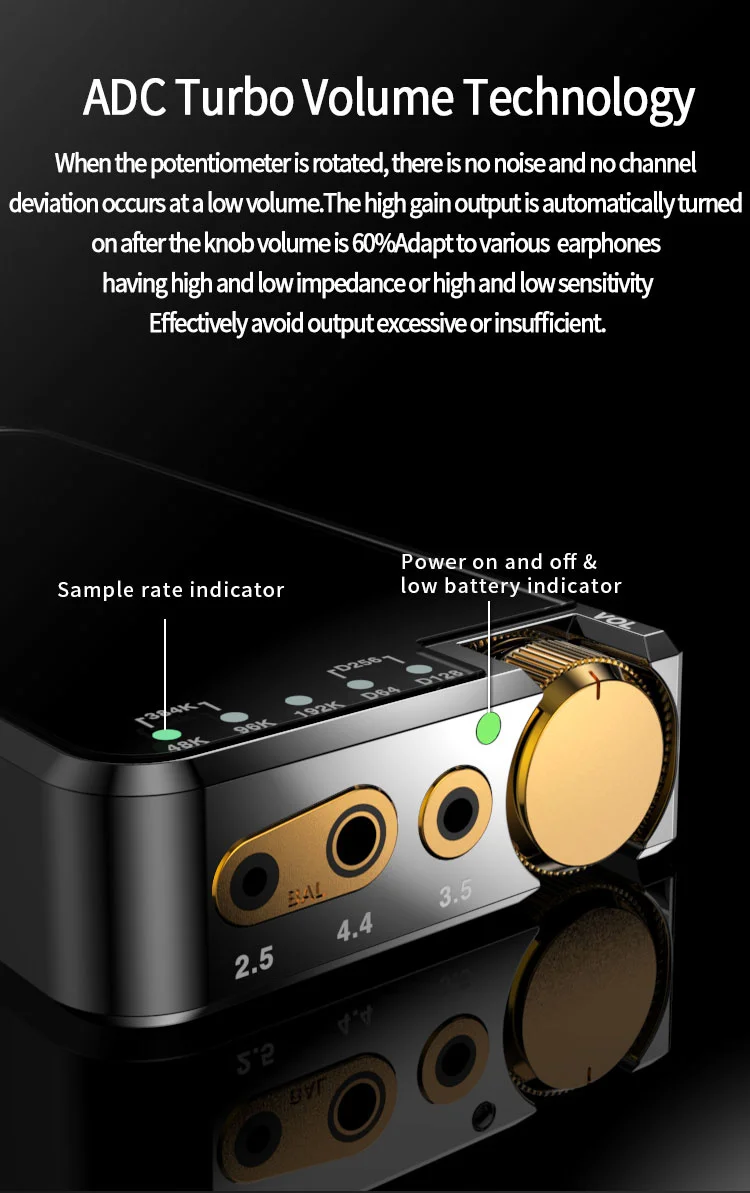 Dual 9038q2m Dacs Headphone Amplifier Balanced Hifi Earphone Headset Dmp Earbuds Monitor Amp Tk ...