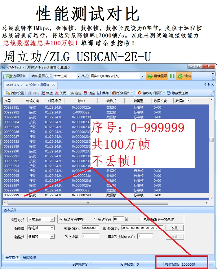 Can Analyzer Canopen J1939 Devicenet Usbcan 2 Usb To Can Compatible Zlg