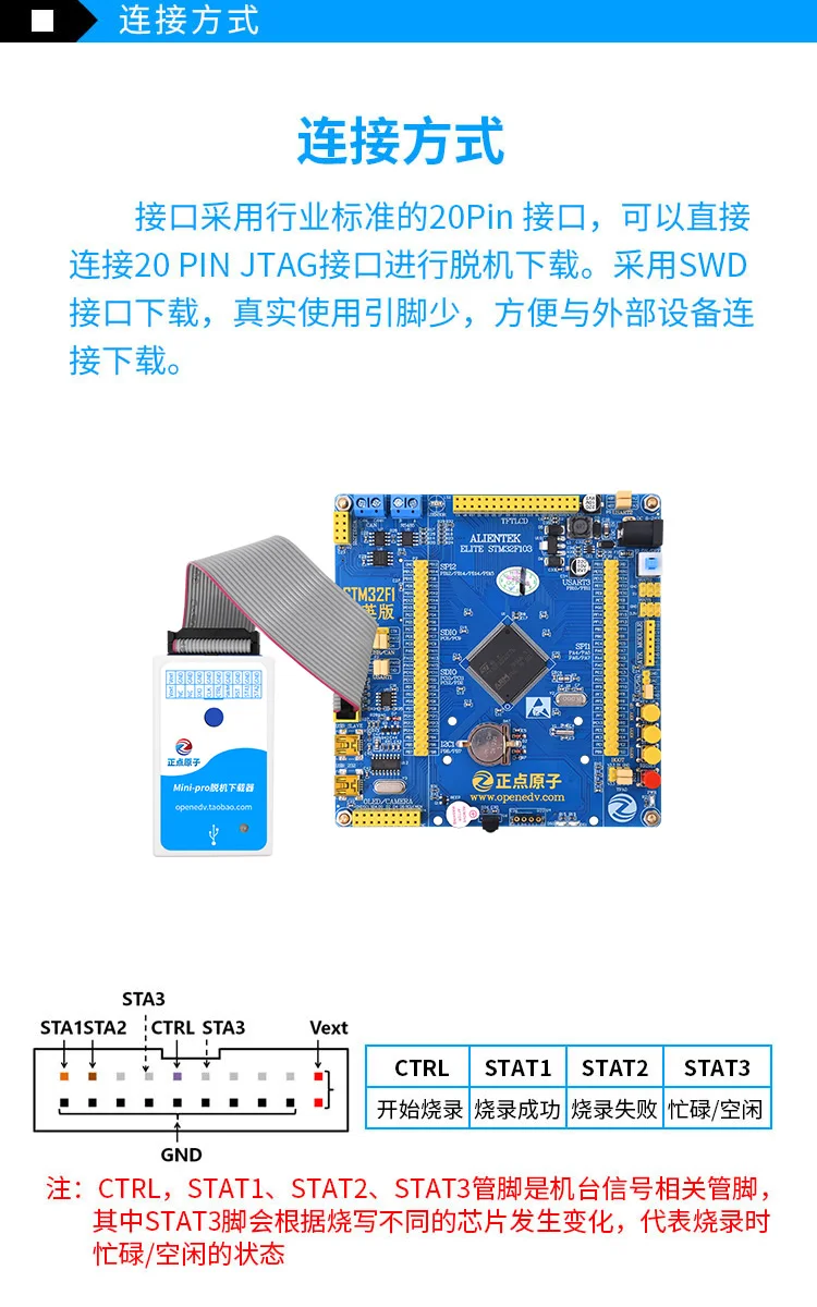 Alientek Mini-Pro Offline Downloader - Program STM32, STM8, and More