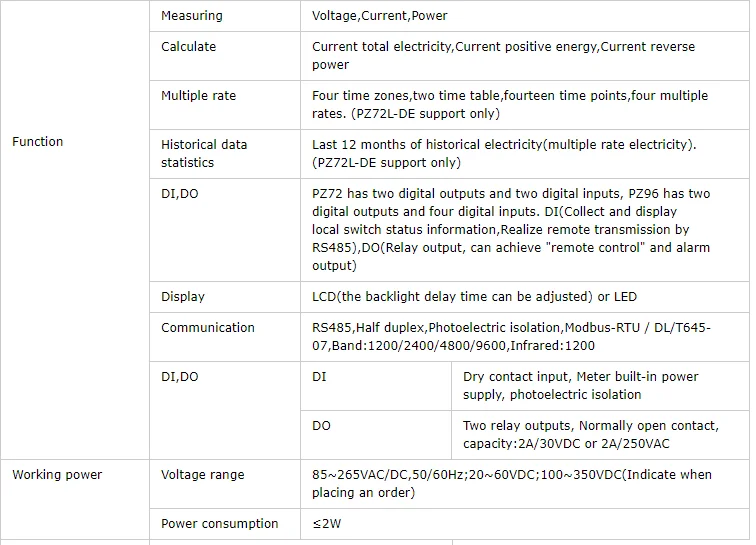 Acrel Dc Solar Voltmeter Current Smart Power Analyzer Pz72l-de/vc Bidirection Dc Voltage Rs485 ...