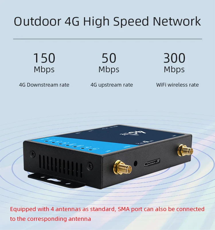 MT7628 4G Industrial Routers - 300mbps Wifi & 150mbps WAN