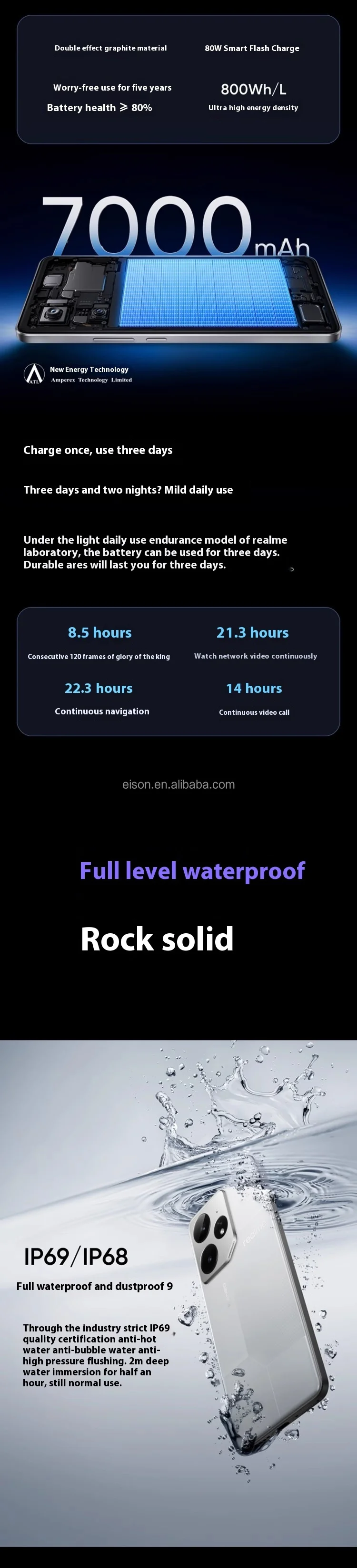 Original Realme GT Neo 7 5G Smartphone 6.78" AMOLED 120hz Dimensity 9300+ NFC OTA IP69 7000mAh ...