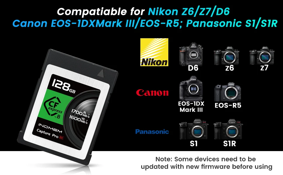 Indmem 512gb Cfexpress Type B Card 128gb 256gb 1tb 2tb Memory Card For Canon R5 Dx3 Nikon D6 Z6 ...