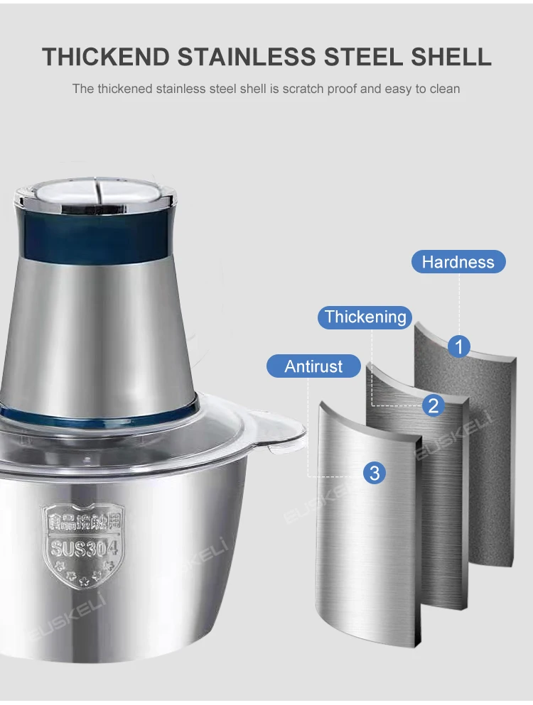 Electric Meat Grinder 2 Speeds Stainless Steel Electric Chopper Automatic Mincing Machine Quiet ...