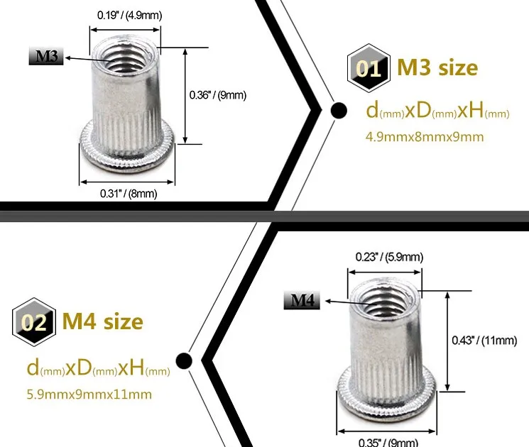 M3 M4 M5 M6 M8 M10 M12 Aluminum Alloy Rivnut Flat Head Threaded Rivet Insert Nutsert Rivet Nut ...