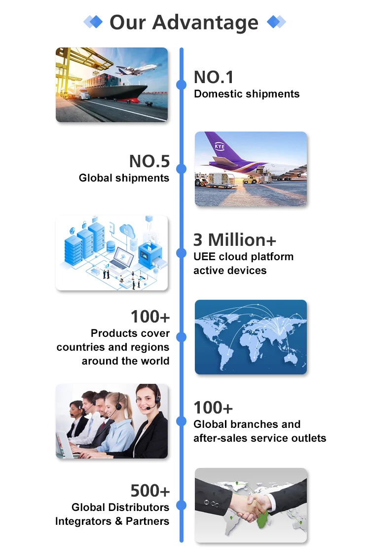 Pdas Terminal Mobil Barcode Scanner Precise 1d 2d Decoding Mobile