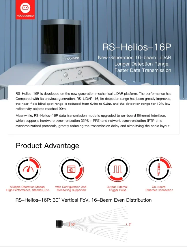 Robosense Rs-Helios-16p 3D Lidar Sensor for Autonomous Driving