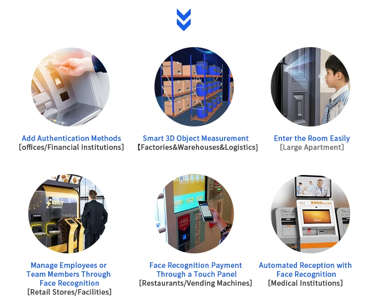 Synchronized Ir 3d Tof Depth Camera Binocular Ai Face Recognition 4k Pcba Camera Module Usb ...