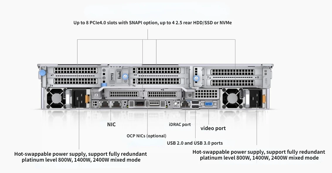 Dell 2u Rack Server Poweredge R750 Computer For Dell Poweredge R750 Server Storage - Buy Cheap ...