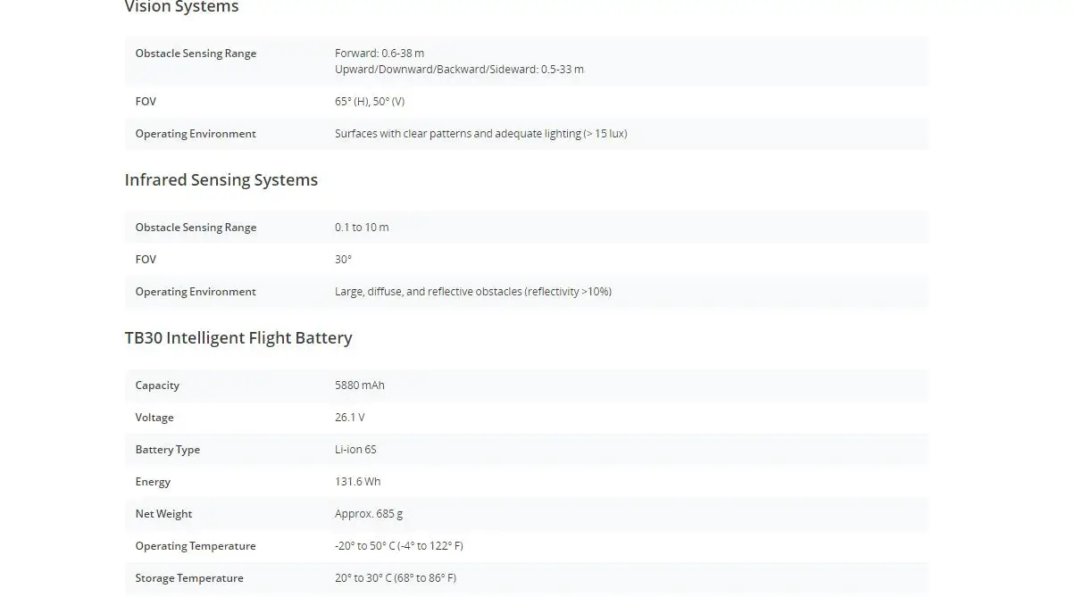 Dji M30/m30t Drone Matrice 30/30t With 4k Hd Thermal Camera And 40+ Mins Long Distance Gps Rc ...