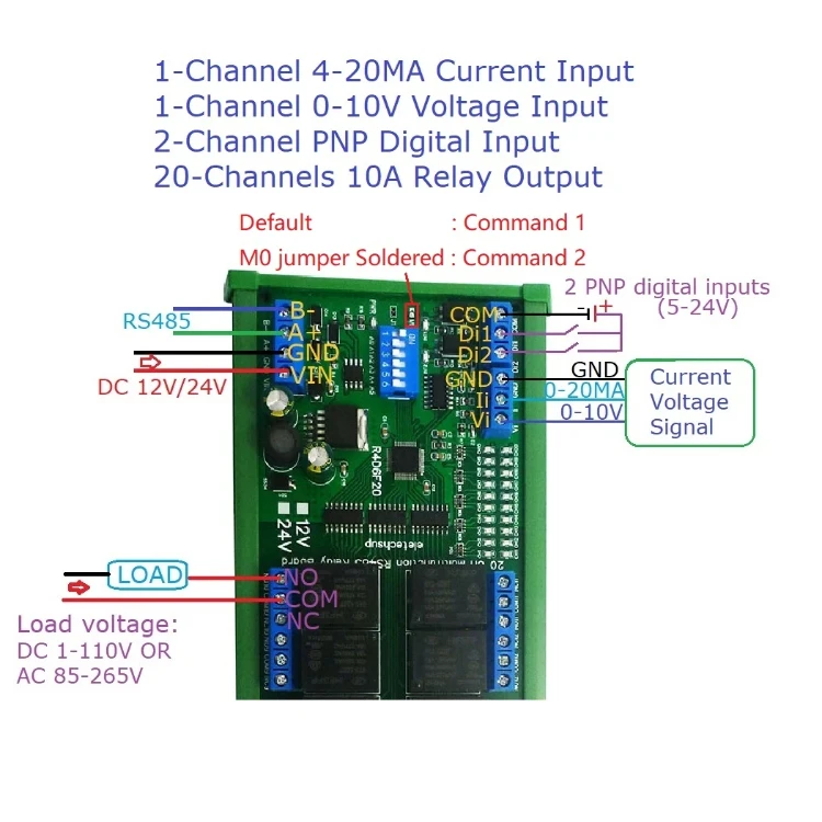 R4D6F20 20ch Multifunction RS485 Relay Board - PLC IO Expanding Module