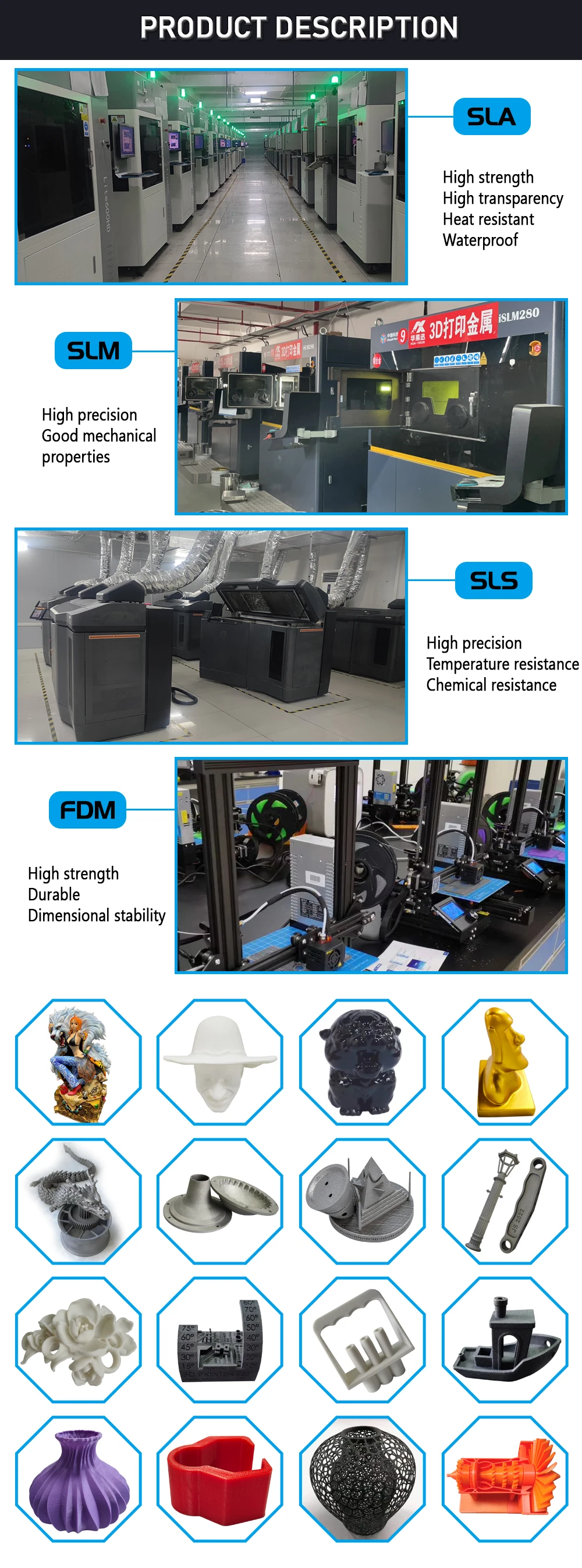 Oem Sample Custom 3d Printing Service New Design Manufacturing Sla/abs Nylon Process Design ...