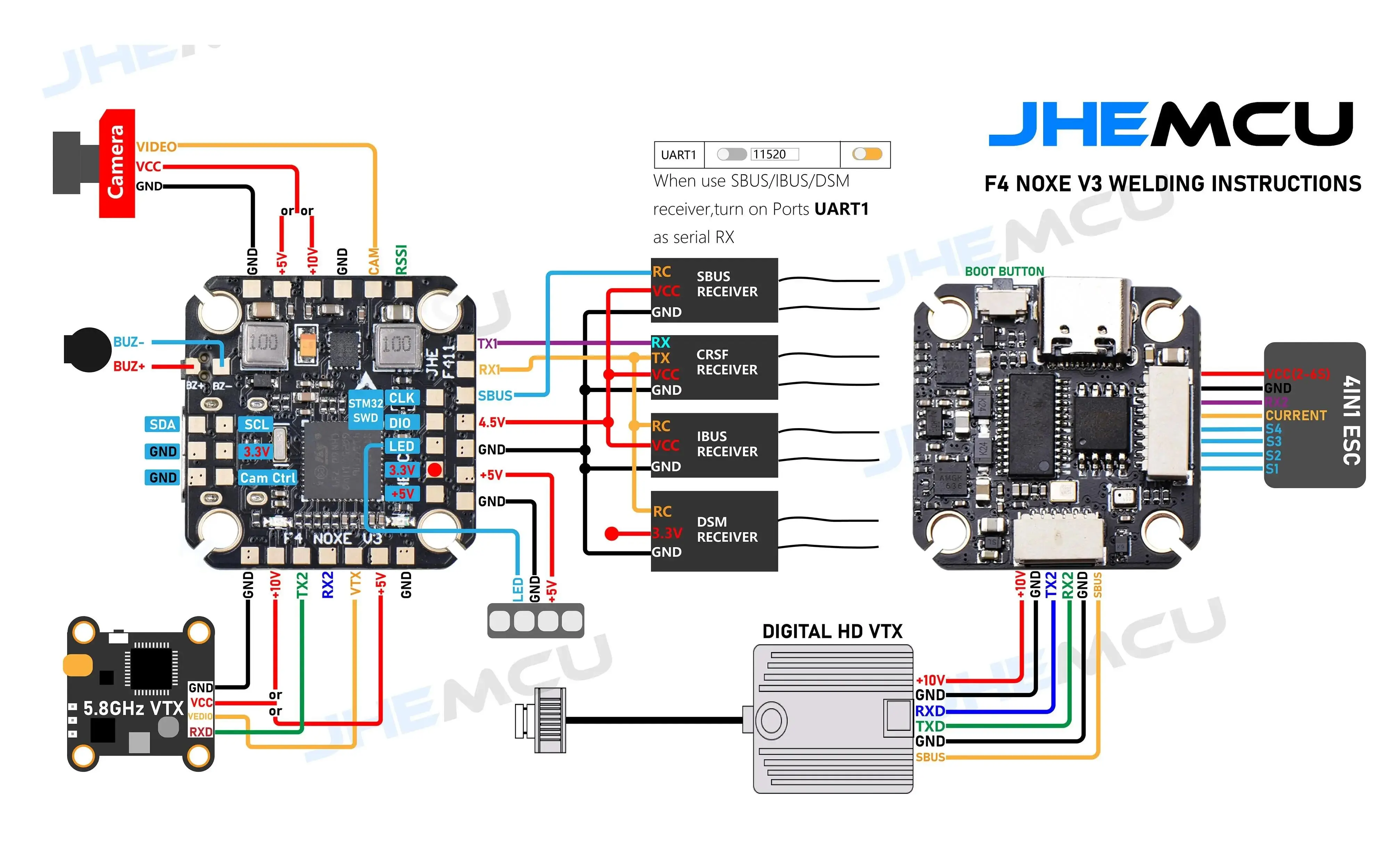 JHEMCU F4 NOXE V3 F411 Deluxe Version Flight Controller 5V 10V BEC OSD ...