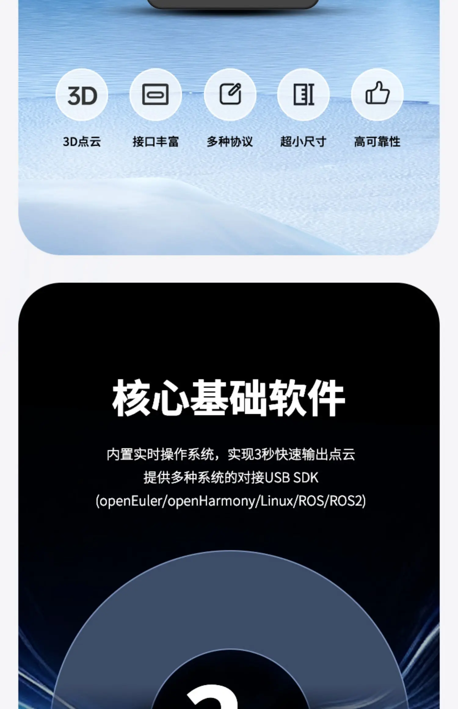 C080-A01 Miniature Solid State Lidar - Student Discount