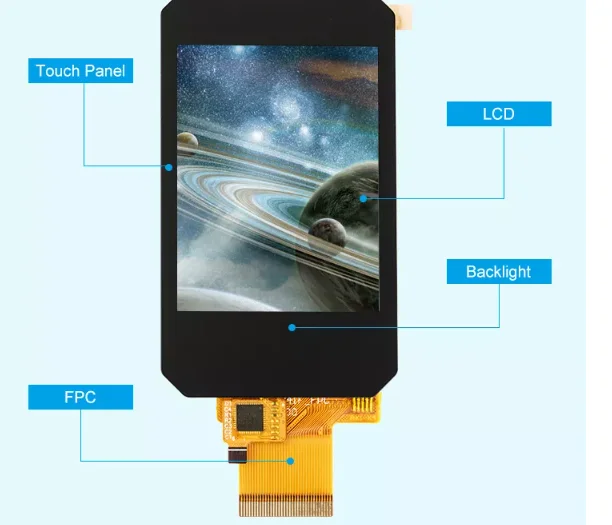 LS050T1SX18 Original New 5 Inch TFT LCD Screen 1080x1920 FHD IPS Display MIPI Interface For ...