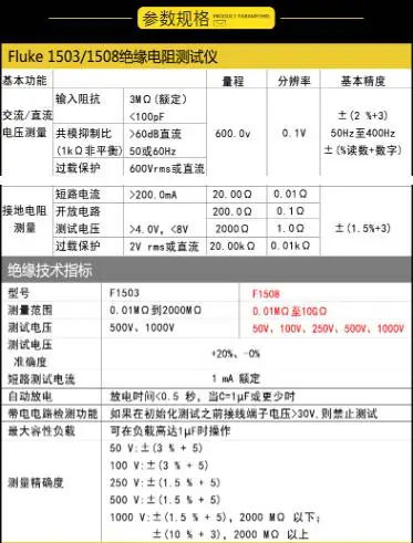 F1508 Fluke 절연 저항 미터 절연 저항 테스터 디지털 흔들어 미터 Megohmmeter F1508 - Buy F1508,Fluke 절연 저항 측정기,절연 저항 ...