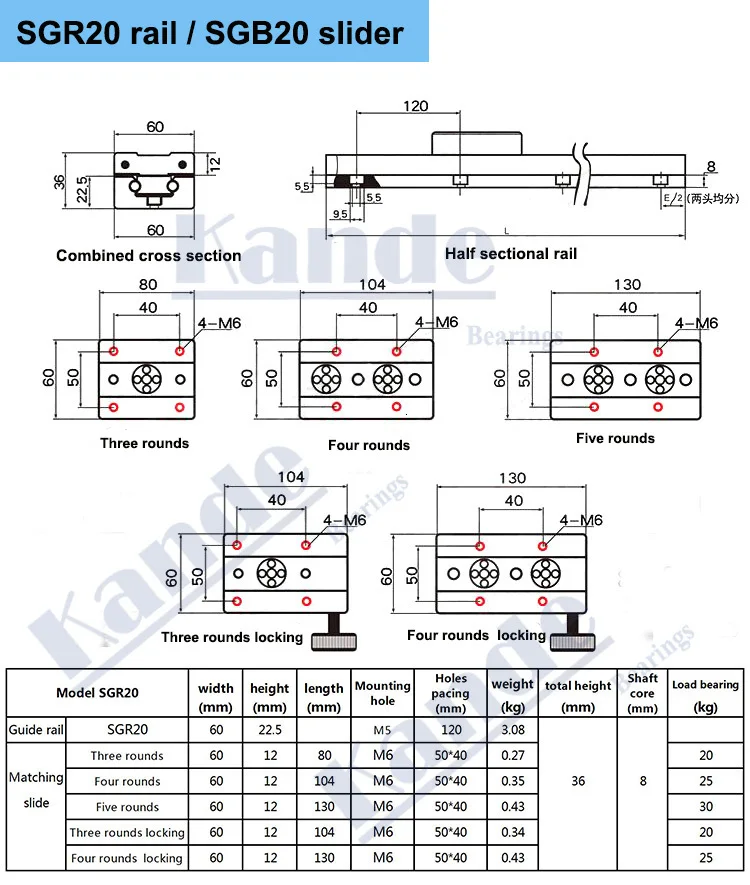 Veekaft Sgr Built-in Dual-axis Linear Guide 60mm Sgr20 Roller Slide Sgb20 Block Sgr20 Guide ...