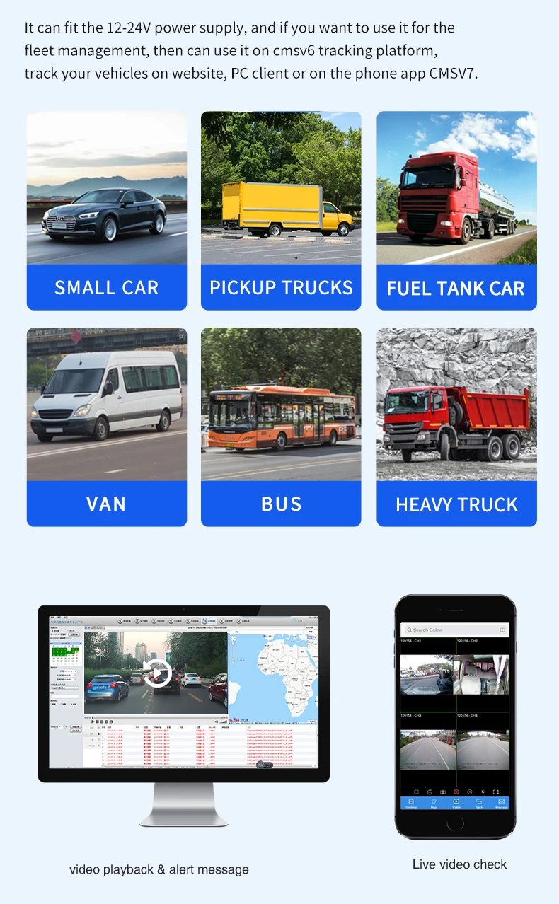 Driver Fatigue Sleeping Alarm Proximity Warning System Vehicles 3 Channel Cmsv6 Dual Cams 4g Ai ...