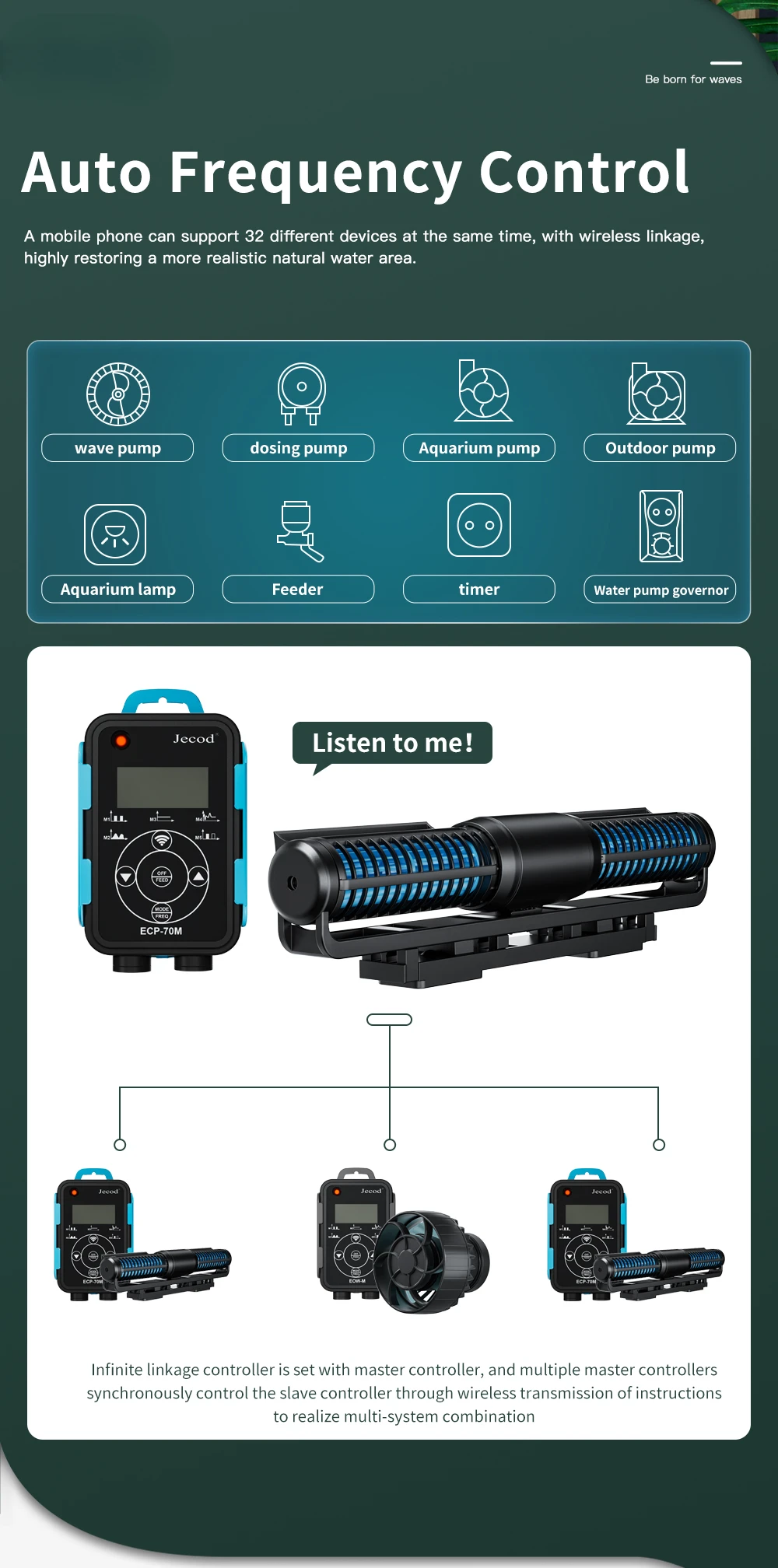 Jebao 2024 New Cross-flow Pump ECP Fish Tank Accessories Aquarium Water Pump External LCD ...