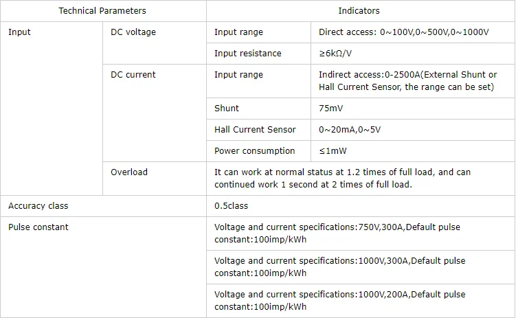 Acrel Dc Solar Voltmeter Current Smart Power Analyzer Pz72l-de/vc Bidirection Dc Voltage Rs485 ...