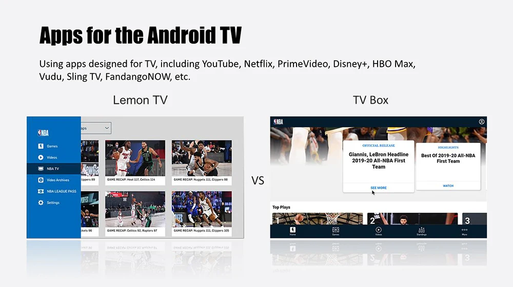 Original Lemon TV L1 ATV Smart TV Box Android 10 Allwinner H313 2GB 8GB Dual Wifi AndroidTV BT5 ...