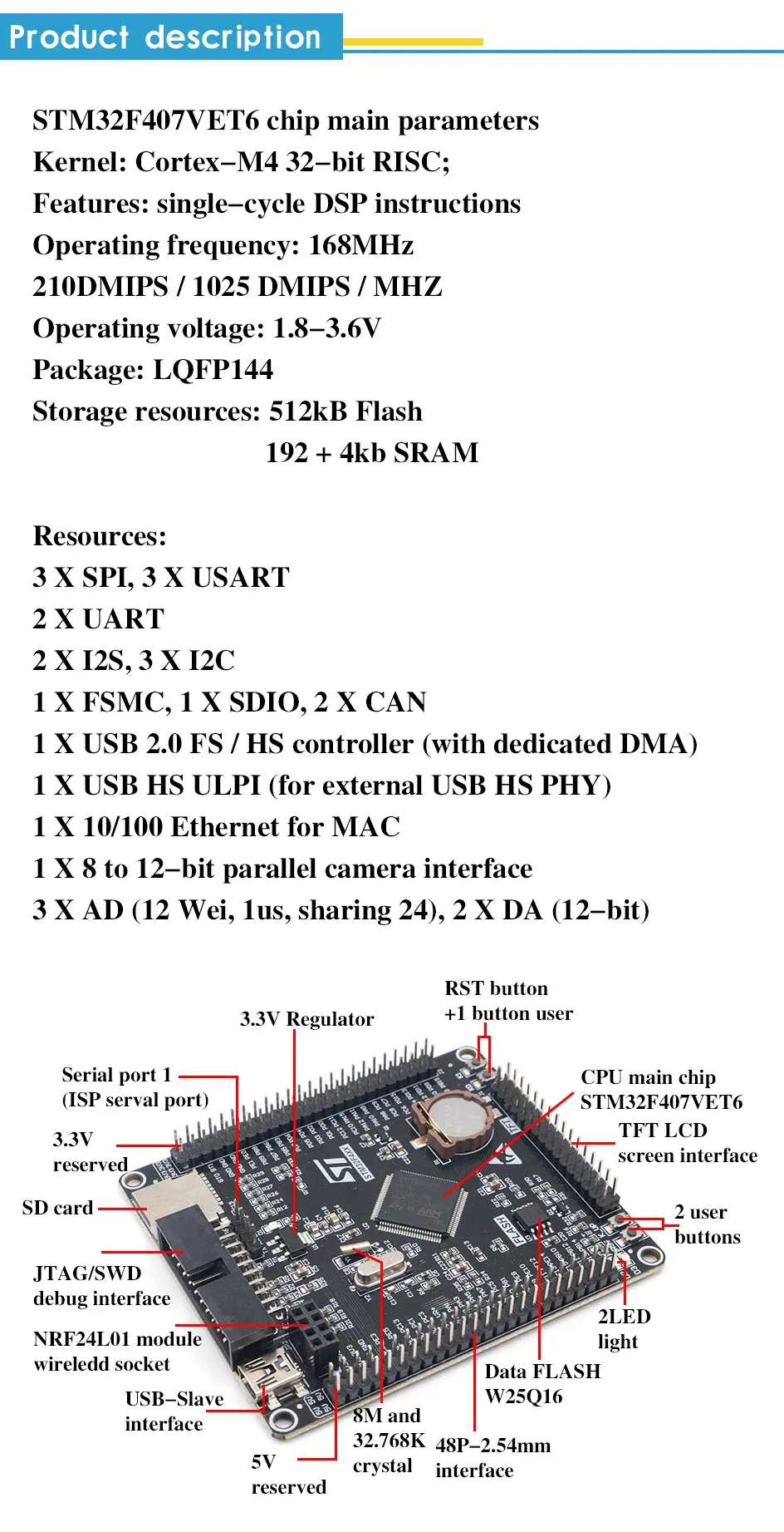Stm32f407vet6 Development Board Cortex M4 Stm32 Minimum System Learning Board Arm Core Board