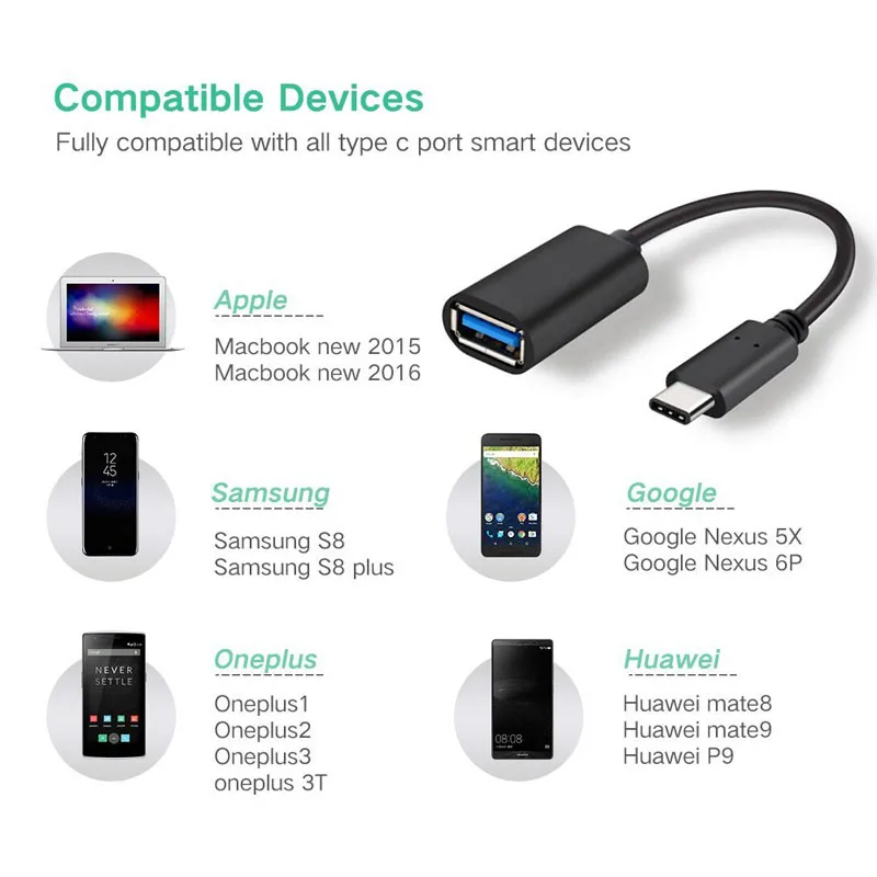 Usb 3.0 Otg Type C Cable Female Adapter Data Sync Cable Wide Compatibility Electronic Equipment ...