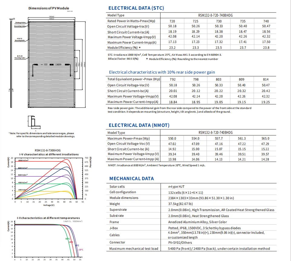 Risen N Type Monocrystalline Solar Panels 720w 725w 730w 735w 740W HJT Bifacial Solar PV Panel ...
