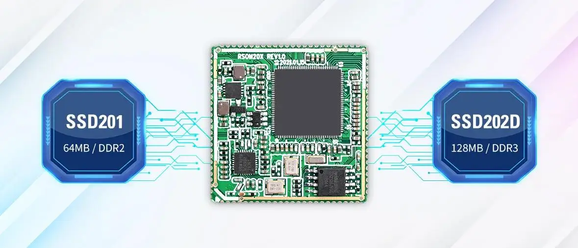 Custom Pcba Sigmastar Ssd201/ssd202d System On Module Linux Arm Board Development Boards - Buy ...