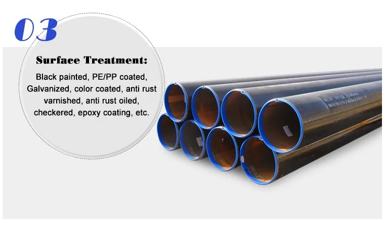 Faco Mild Steel Hollow Section Q235 80*40mm 6m Low Price Rectangular Tube Used In The Steel ...