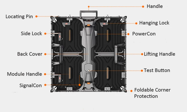 Starshine Turnkey LED Video Wall - 500mm X 500mm Panels