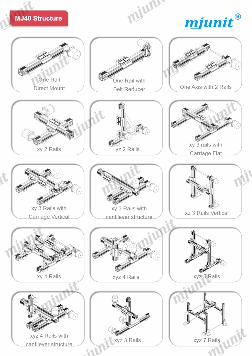 Mjunit Handling Material Loading And Unloading Linear Slide 3 Axis Movement Xyz Gantry ...