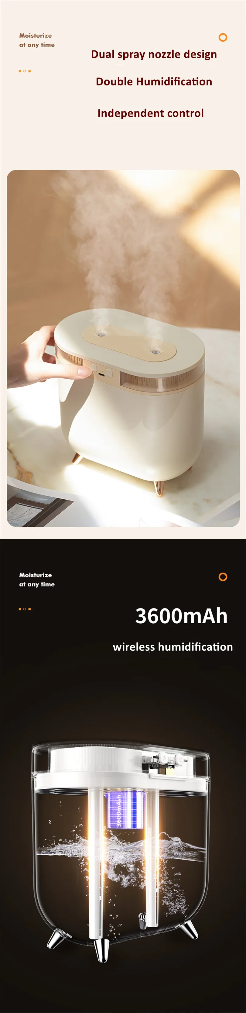 Portable Rechargeable Humidifier Wireless Dual Nozzle Air Humidifier New Style Lower Price ...