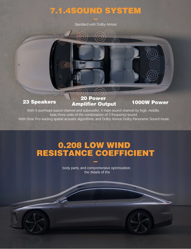 Nio Car Electric 2024 Et7 Chinese New Energy Electric Vehicle 7 Seats Suv Vehicle Quick Charge ...