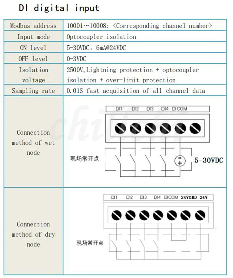 32 Way Di Digital Switch Input Button And Other State Information