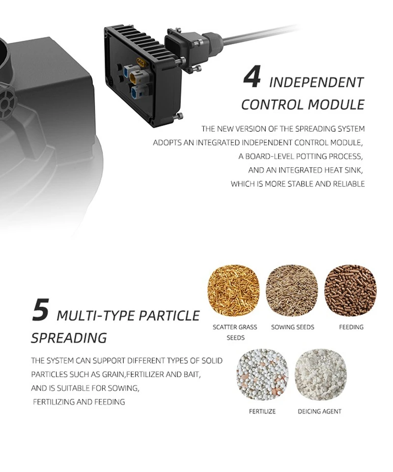 Eft Spreader Eps200 V2.0 360 Degree Spreading System For E410p E610p E416p E616p And G Series ...