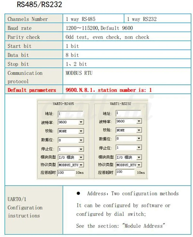 32 Way Di Digital Switch Input Button And Other State Information