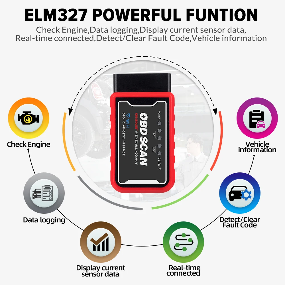2023 New ELM327 V1.5 OBD2 Scanner PIC18F25K80 Wifi ELM 327 OBD Car Diagnostic Tool for Android ...
