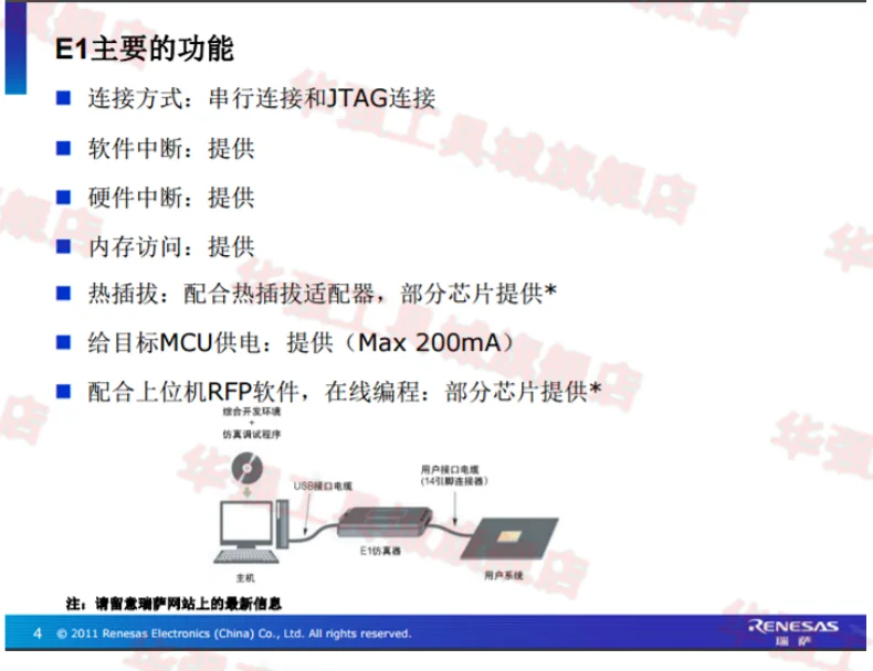 Genuine Original Renesas Programmer Renesas E1e2 Emulator 