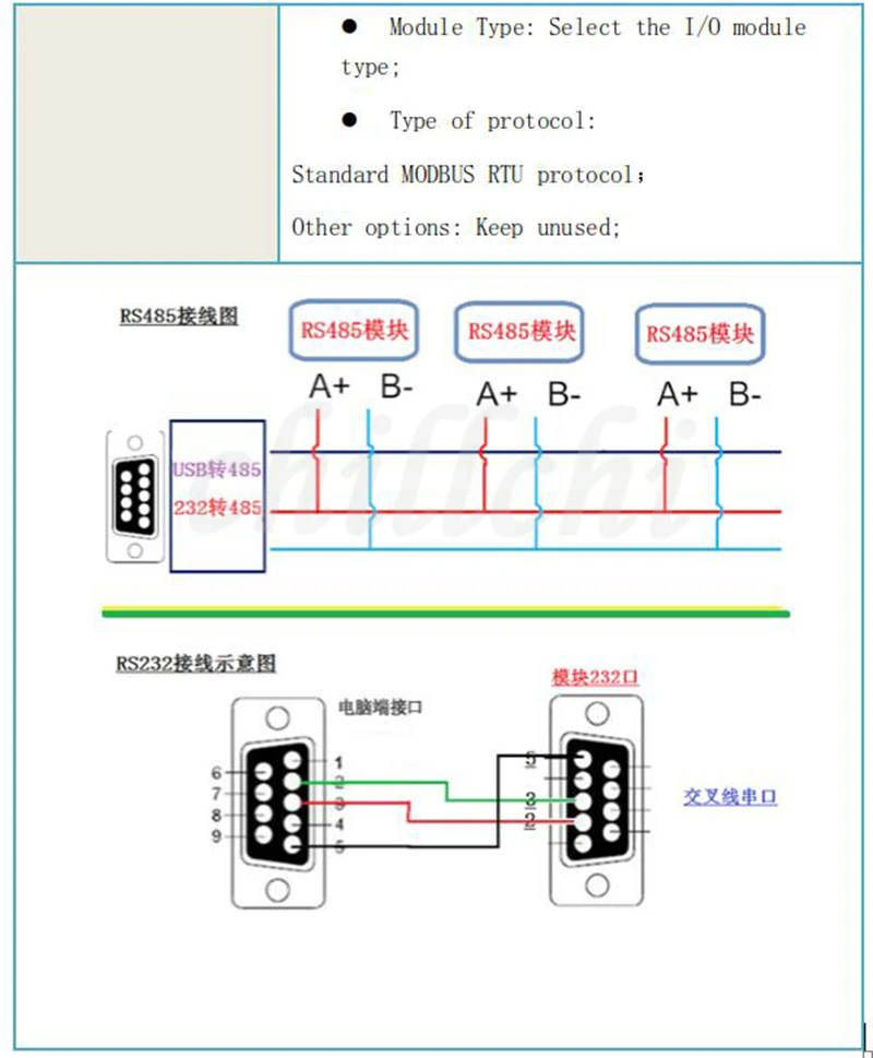 4pt100 Temperature 3ai Analog Input 8di Digital Quantity Input 8do Output Modbus Protocol Io ...