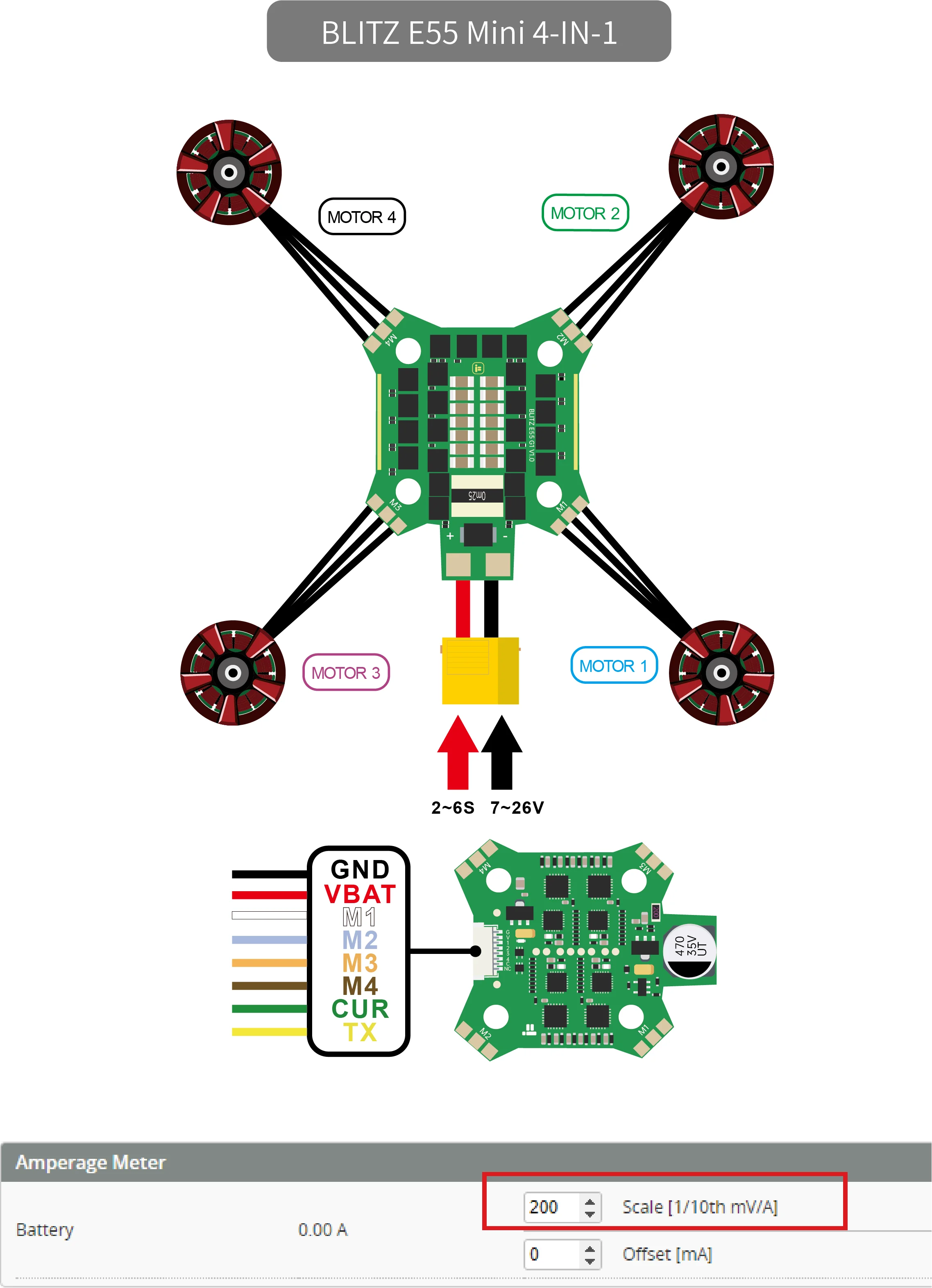 IFlight BLITZ Mini E55 4-IN-1 55A ESC G071 DShot150/300/600 MultiShot OneShot BLHeli32 2-6S for ...